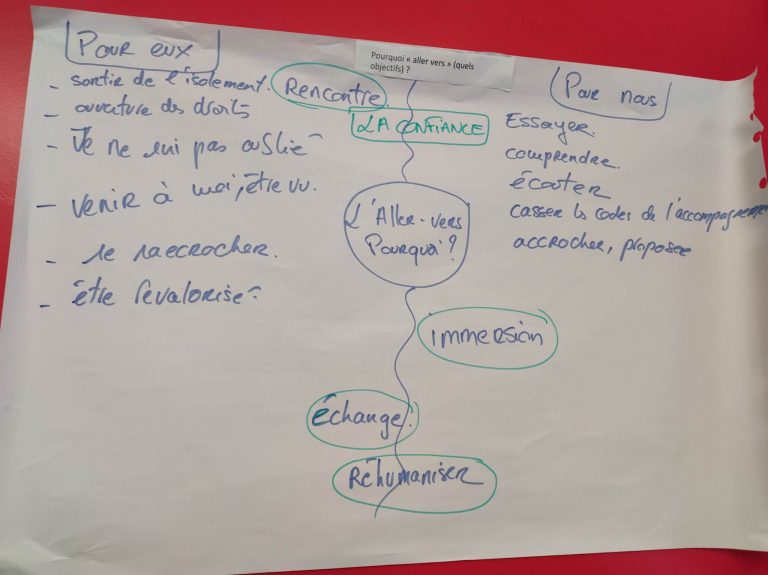 "Aller vers", une démarche à la fois essentielle et complexe - Laure ...